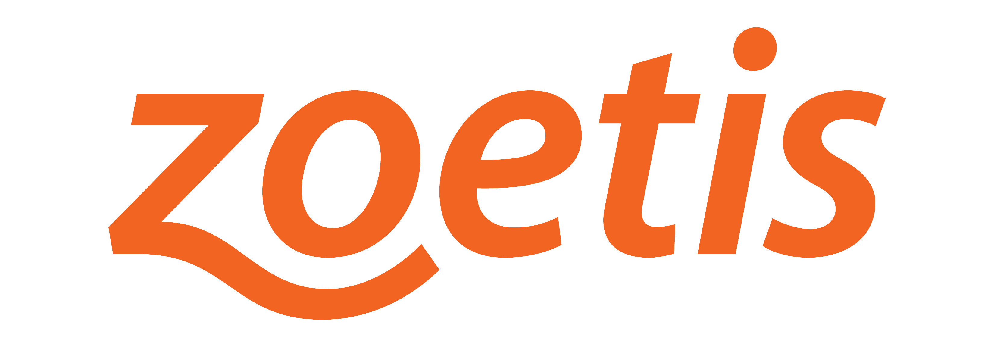 Zoetis Việt Nam - HQsoft