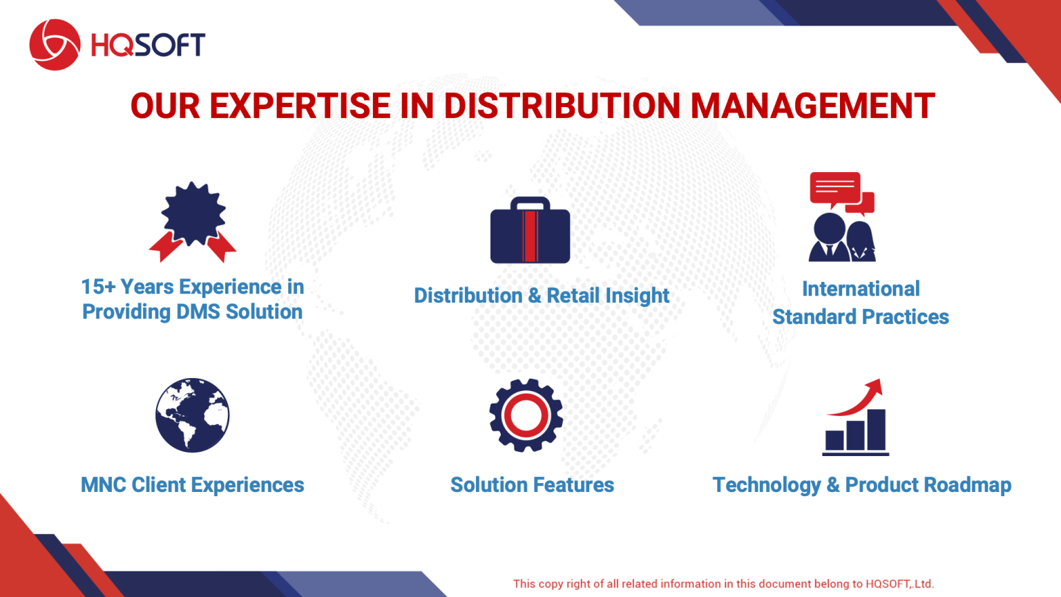 HQsoft Technology Solutions - About Us